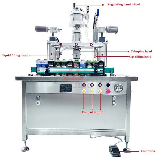 Semi-Automatic 3 in 1 Pneumatic Air Fresher Aerosol Filler Gas Aerosol ...